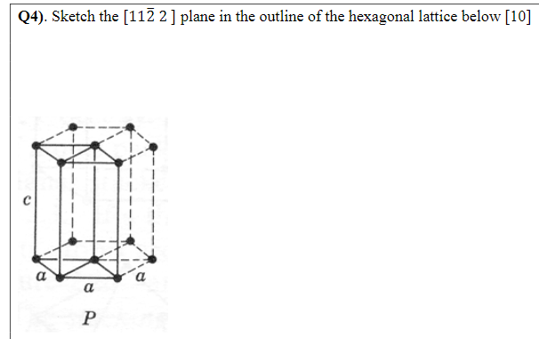 Solved Q4). Sketch the (1172 ) plane in the outline of the | Chegg.com