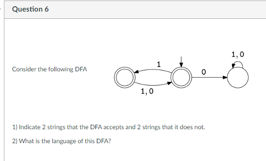 Solved Consider the following DFA 1) Indicate 2 strings that | Chegg.com Solved Consider the following DFA 1) Indicate 2 strings that | Chegg.com
