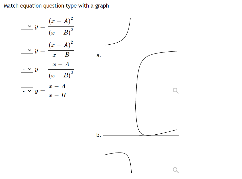 Solved Match equation question type with a graph y 2