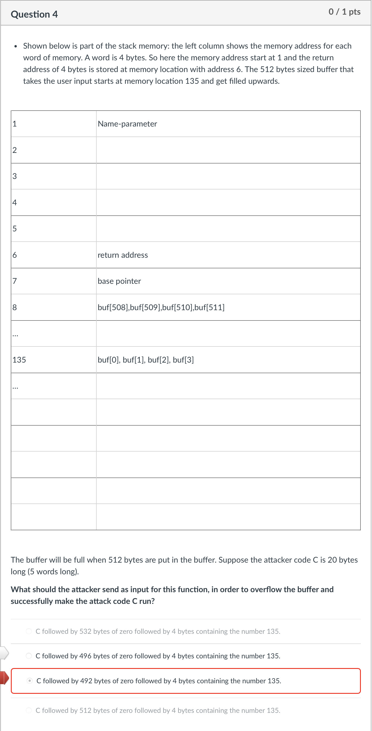 Solved Shown below is part of the stack memory: the left | Chegg.com