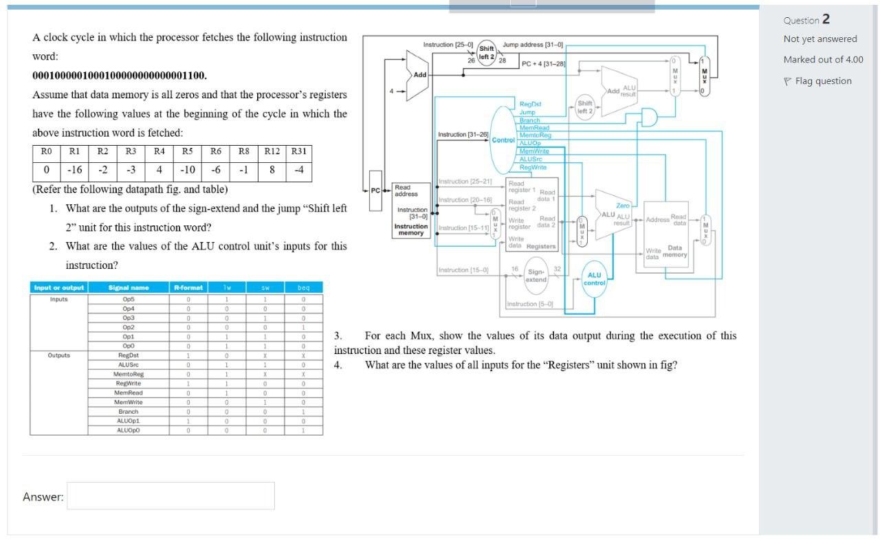 Solved Question 2 Not yet answered Instruction (25-01 Shift | Chegg.com