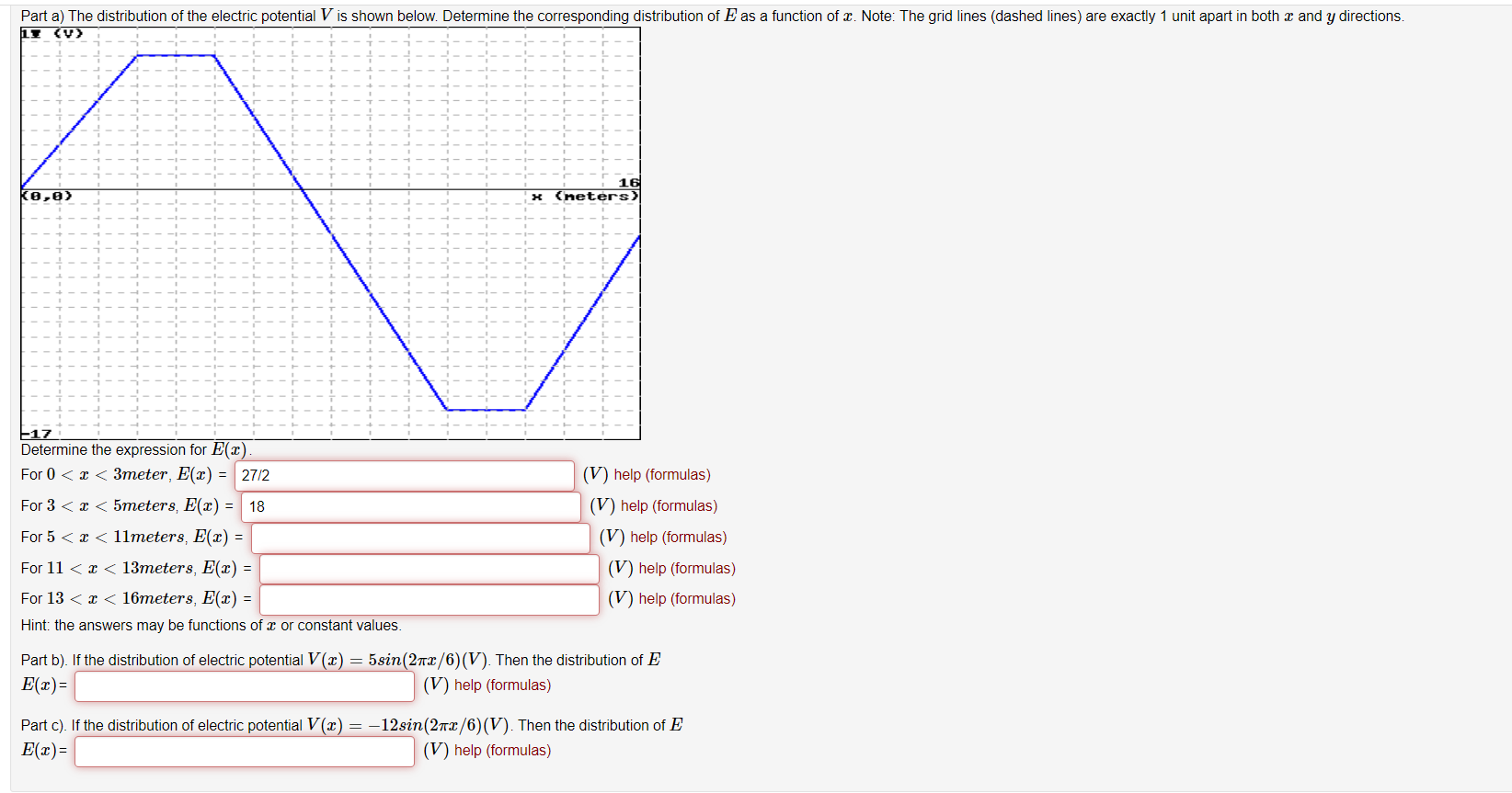 Solved Part a) The distribution of the electric potential V | Chegg.com