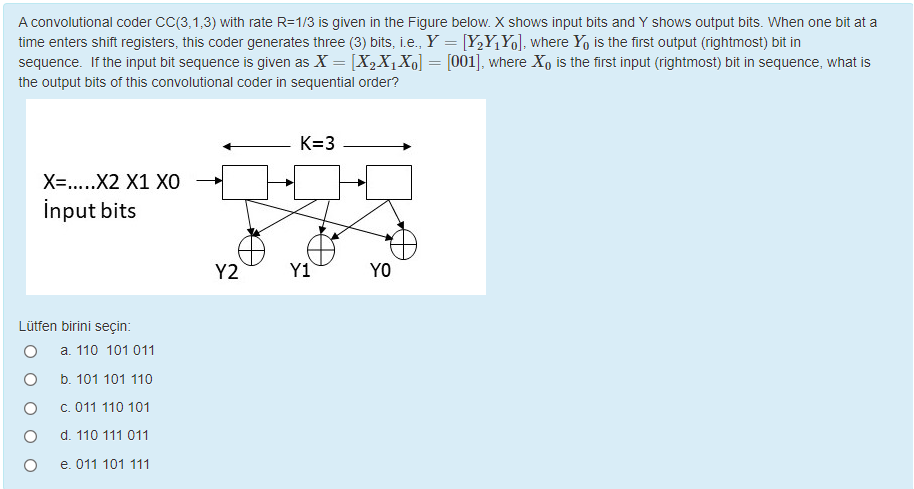 Solved A Convolutional Coder Cc313 With Rate R13 Is 