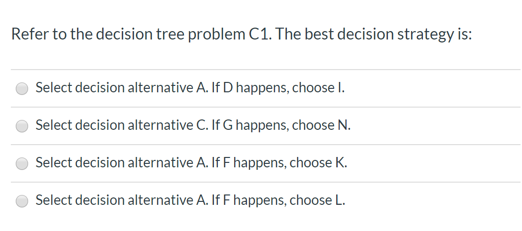 Solved Examine this decision tree and answer the questions | Chegg.com