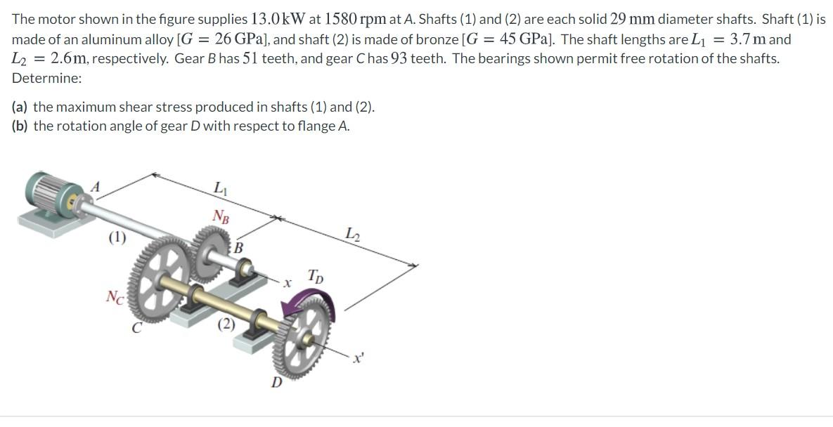 Solved Calculate J1 and J2, the polar moments of inertia of | Chegg.com