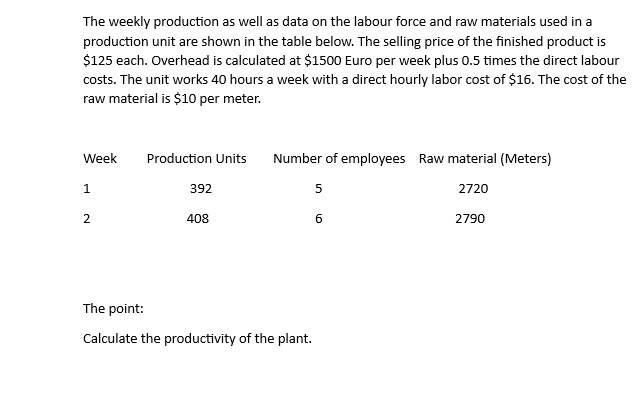 Solved The weekly production as well as data on the labour | Chegg.com