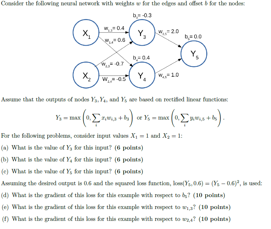 Solved Consider the following neural network with weights w | Chegg.com