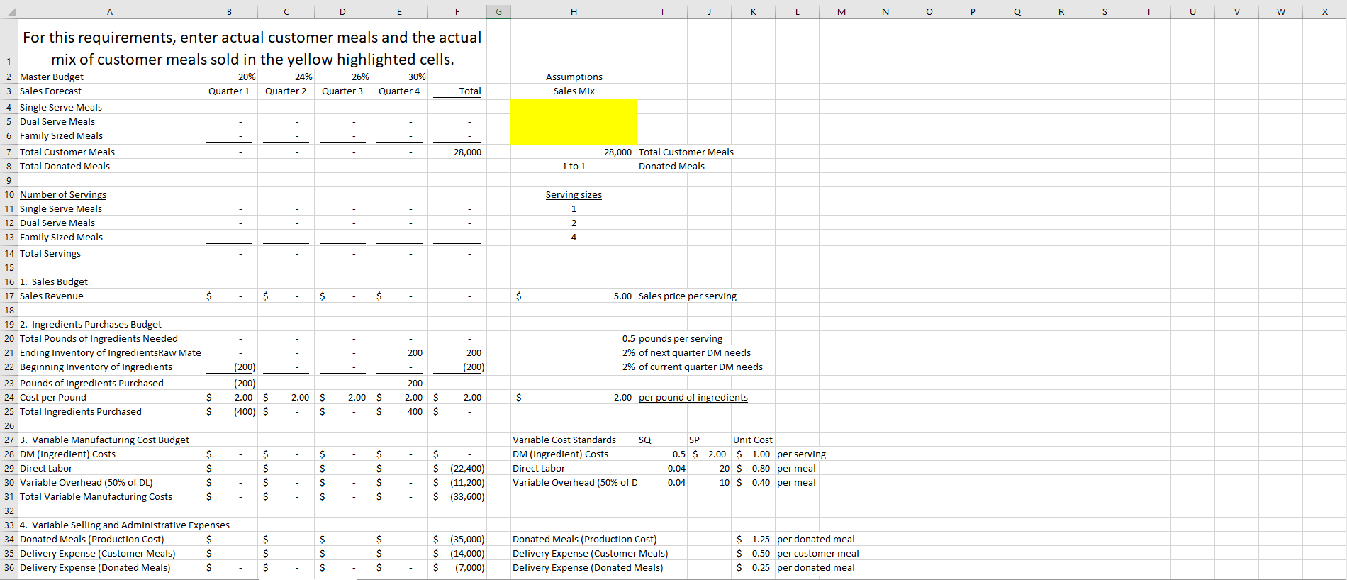 Solved Please help me complete this Excel spreadsheet. The | Chegg.com