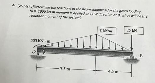 Solved 4- (25 pts) a)Determine the reactions at the beam | Chegg.com