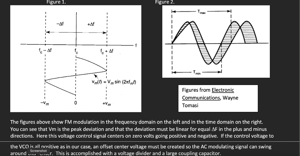 Solved Purpose: The purpose of this lab is to study | Chegg.com