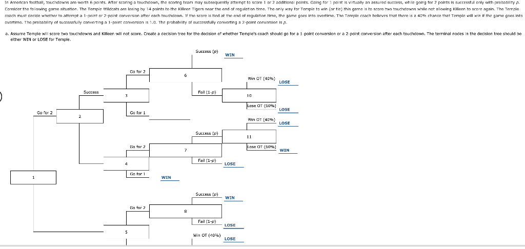 Solved In American football, touchdowns are worth 6 points. | Chegg.com