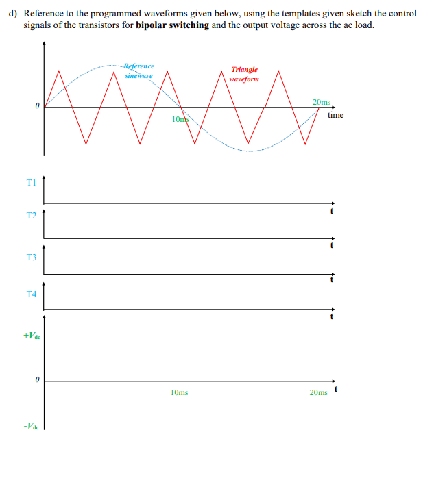 Solved In a single phase inverter given below, programmed | Chegg.com