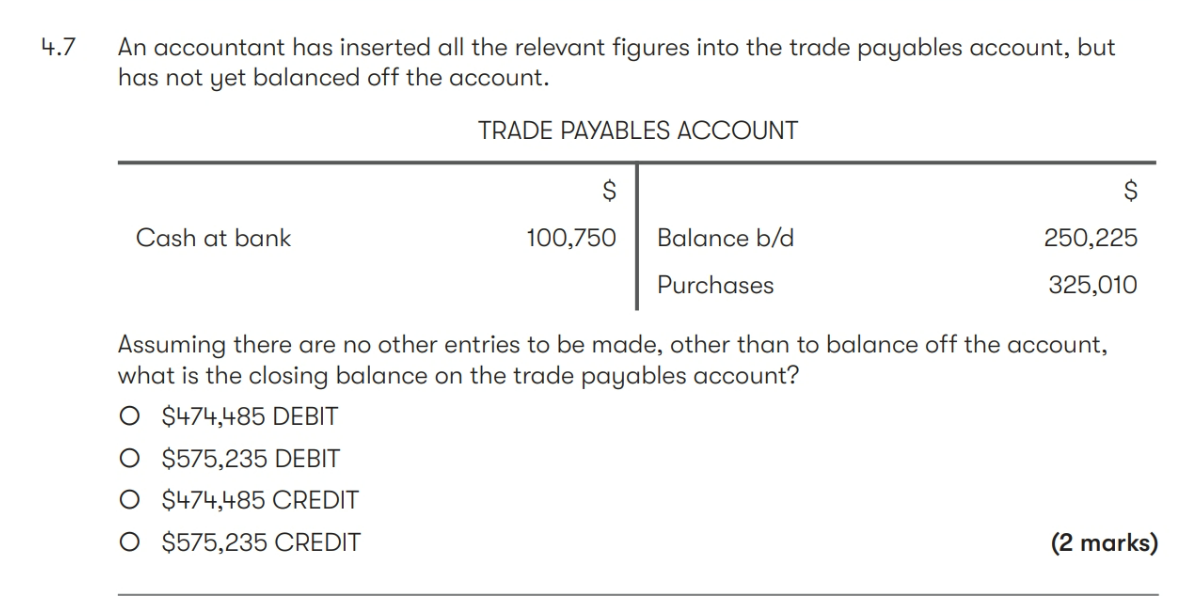 Solved How is the total of the sales day book recorded in | Chegg.com