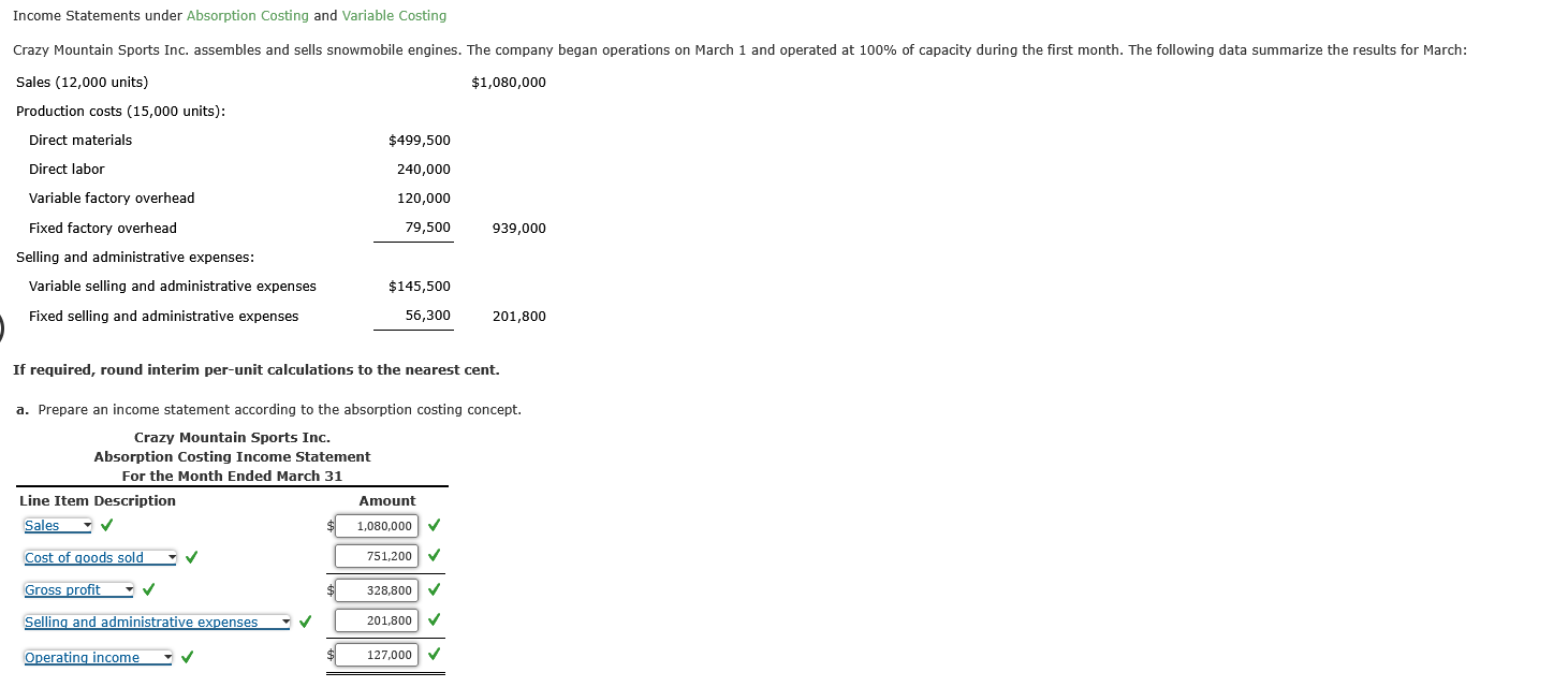 Solved Income Statements under Absorption Costing and | Chegg.com