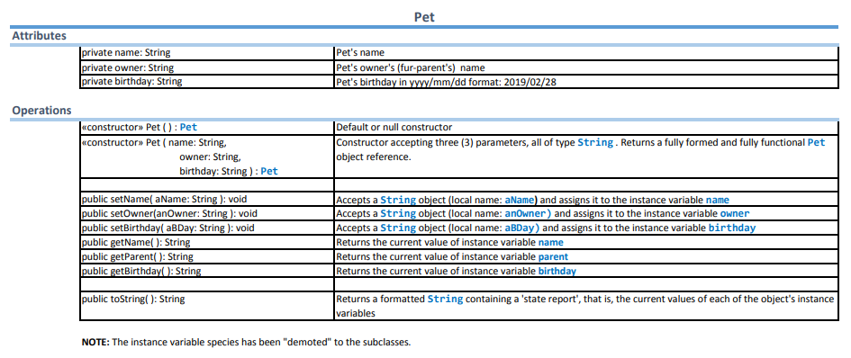 Solved Requirements Write a Java "helper" class to support | Chegg.com