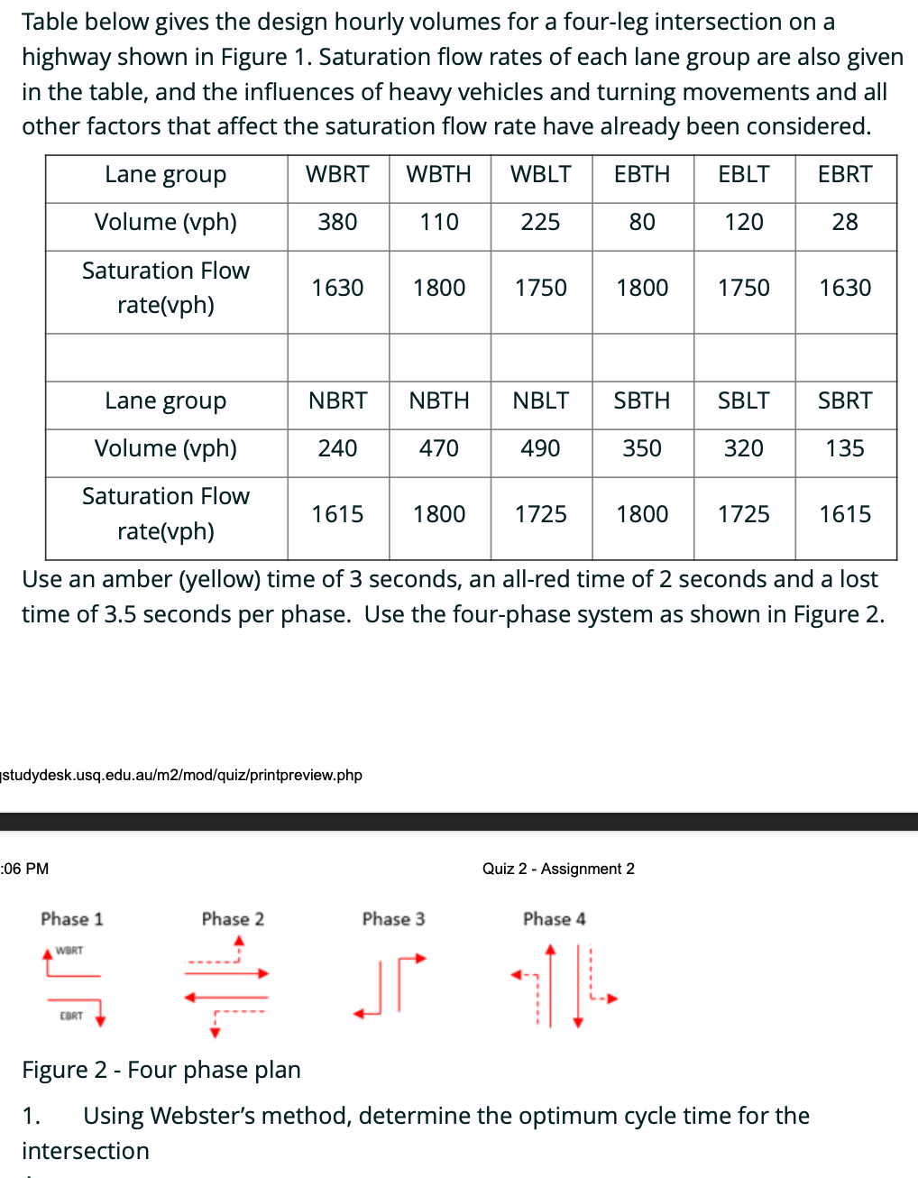 Solved Table below gives the design hourly volumes for a | Chegg.com