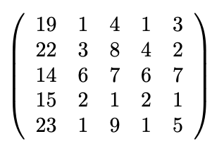 Solved Find the values of the zero-sum games given by the | Chegg.com