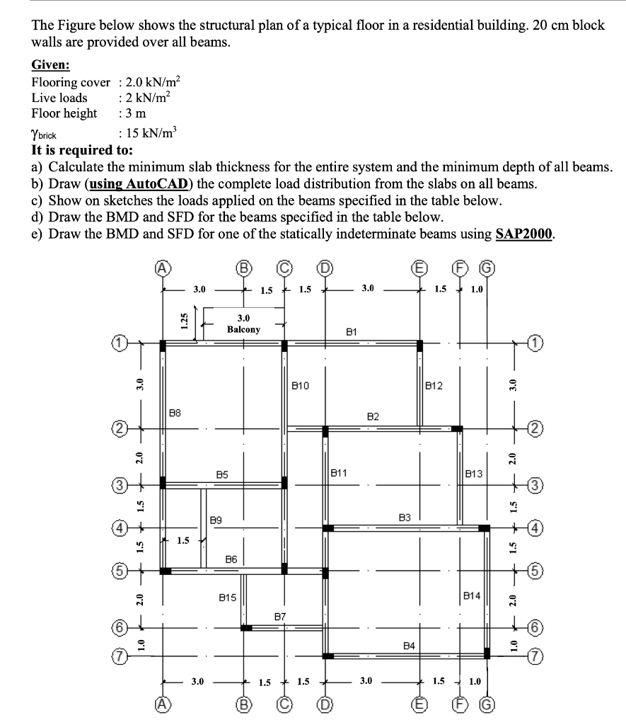 Solved The Figure below shows the structural plan of a | Chegg.com