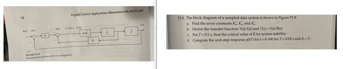 Solved Digital Control Applications Illustrated with MATLAB | Chegg.com