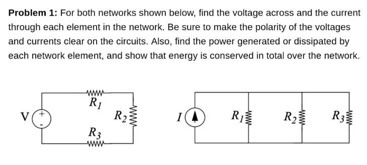 Solved Problem 1: For both networks shown below, find the | Chegg.com