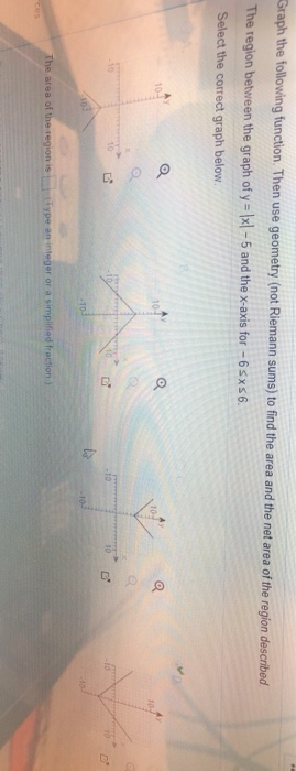 Solved Graph the following function. Then use geometry (not | Chegg.com