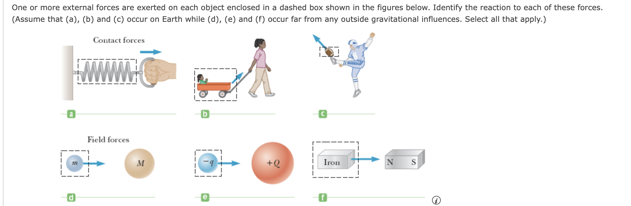 Solved One or more external forces are exerted on each | Chegg.com