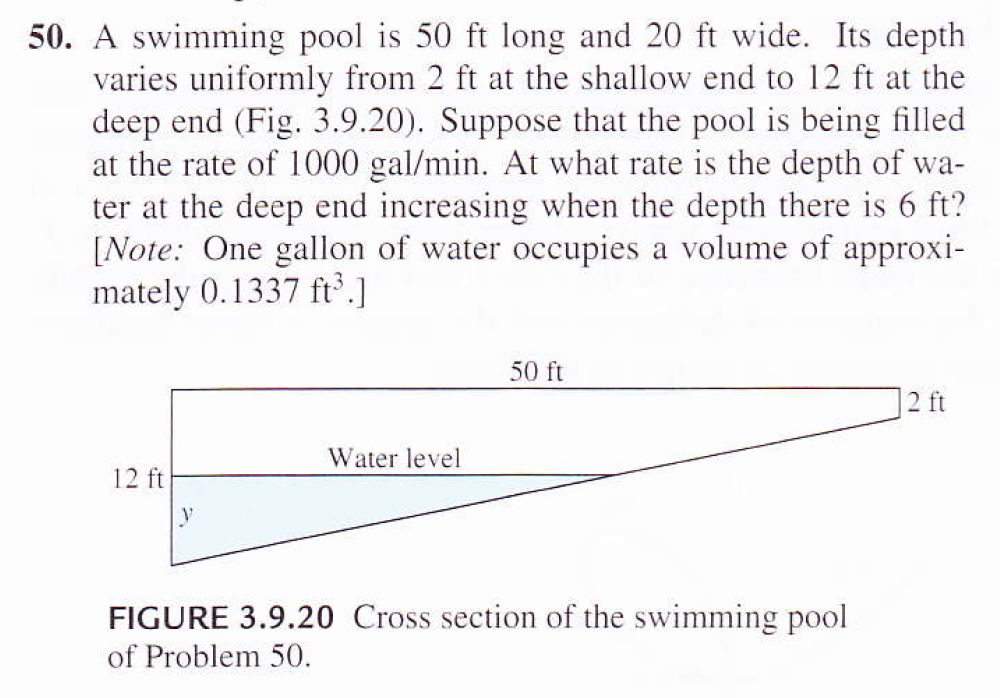 Solved 50. A swimming pool is 50ft long and 20ft wide. Its | Chegg.com