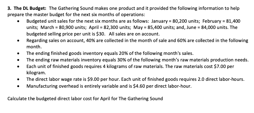 Solved 3. The DL Budget: The Gathering Sound makes one | Chegg.com