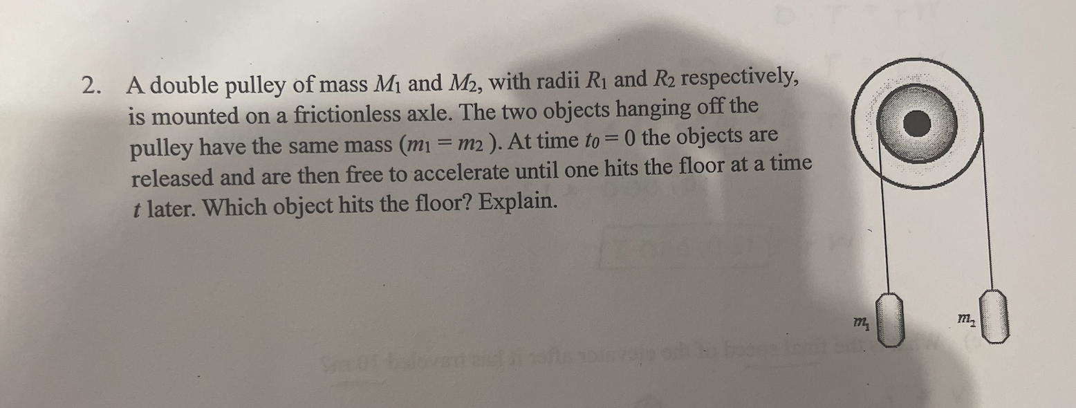 Solved 2. A double pulley of mass M1 and M2, with radii R1 | Chegg.com