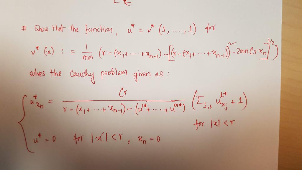 Solved The problem is from reference textbook 'Partial | Chegg.com