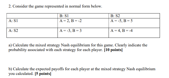 Solved 2. Consider the game represented in normal form | Chegg.com