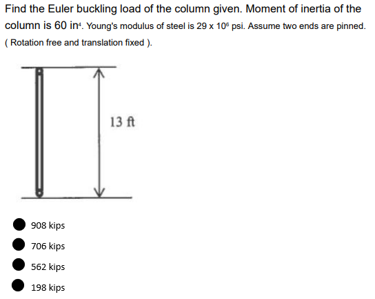 Solved Find the Euler buckling load of the column given. | Chegg.com