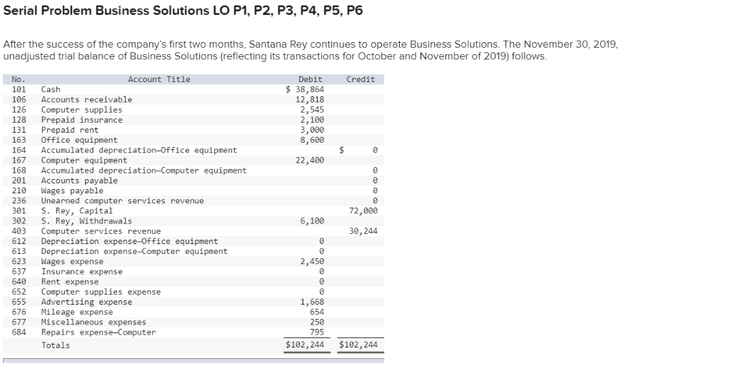 Solved Serial Problem Business Solutions LO P1, P2, P3, P4, | Chegg.com