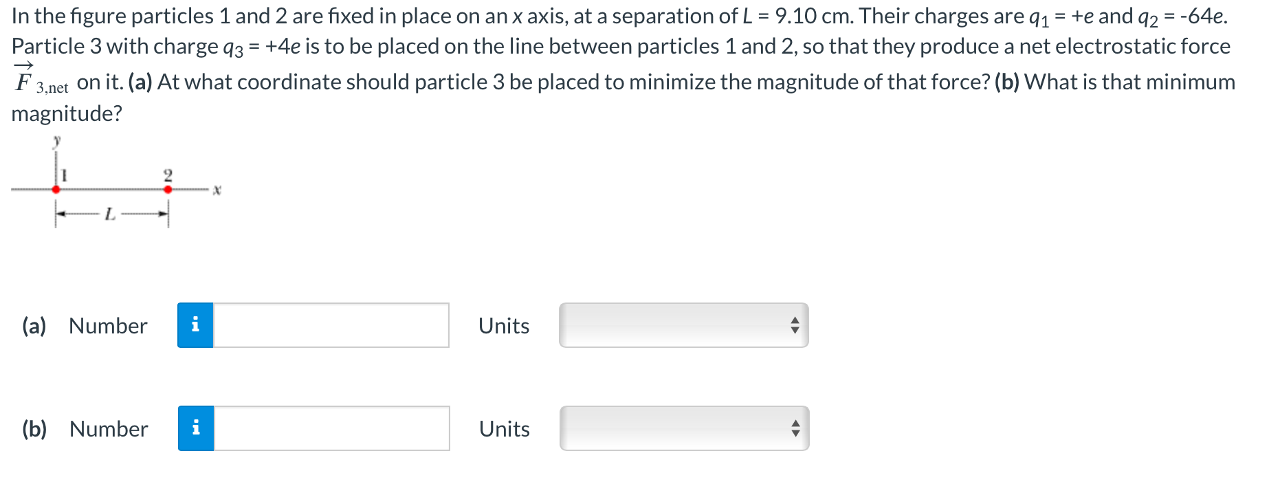 Solved In the figure particles 1 and 2 are fixed in place on | Chegg.com