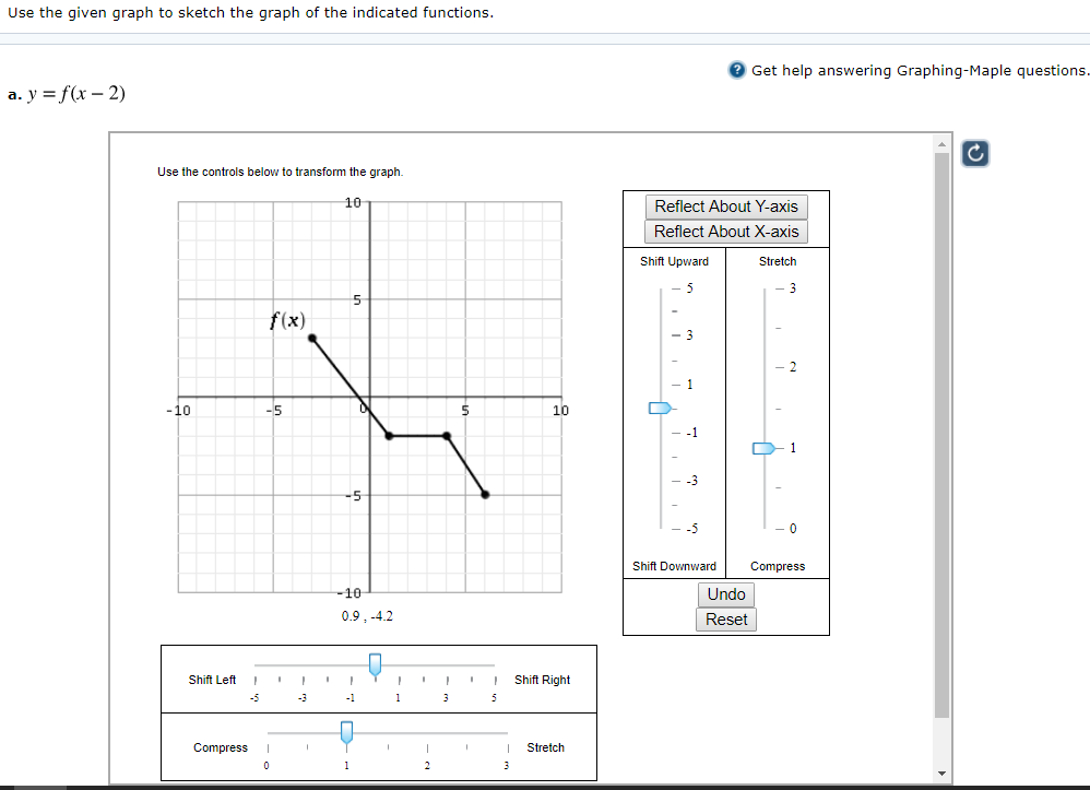 Solved Use The Given Graph To Sketch The Graph Of The