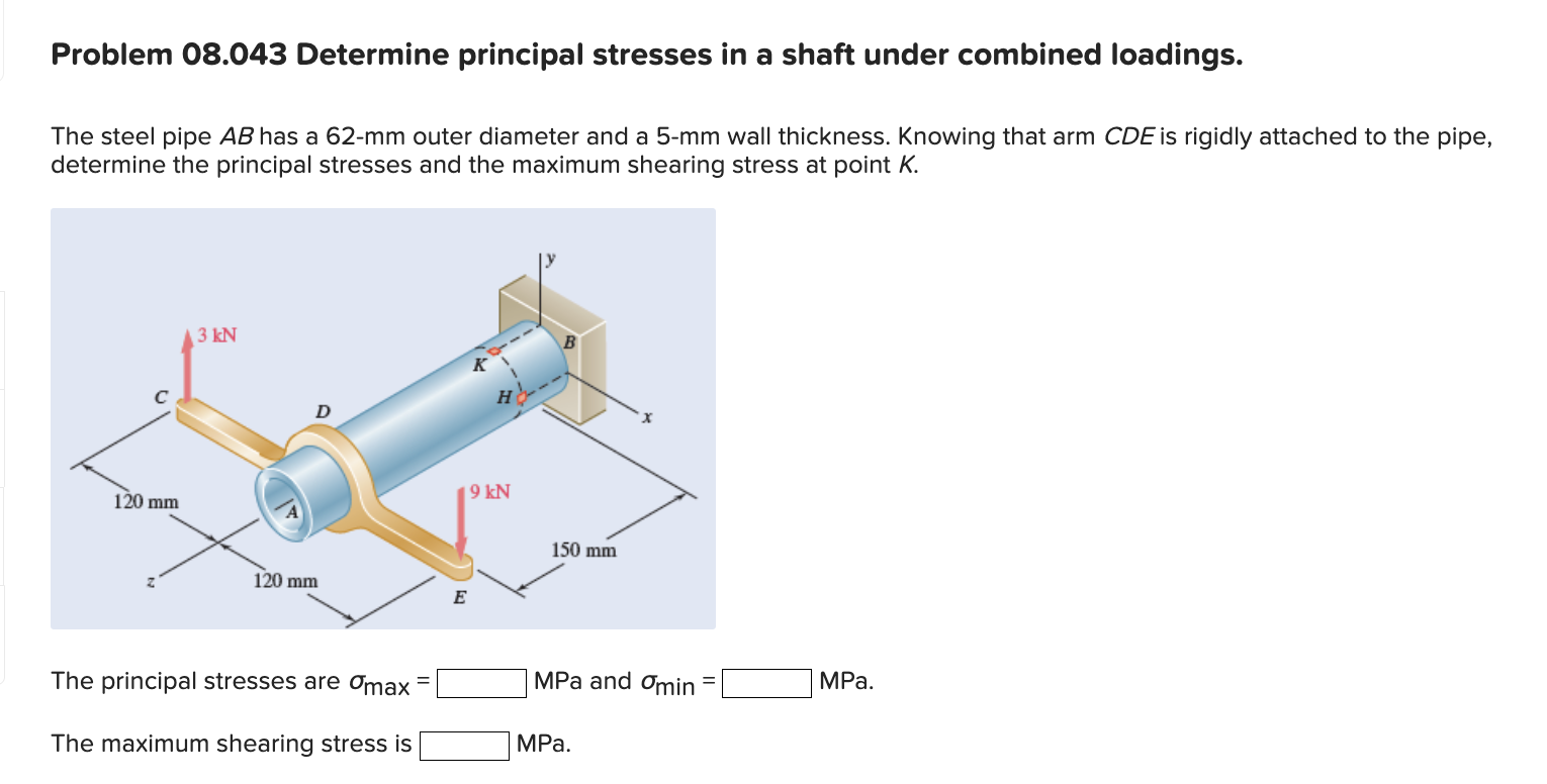 Solved Problem 08.043 Determine principal stresses in a | Chegg.com