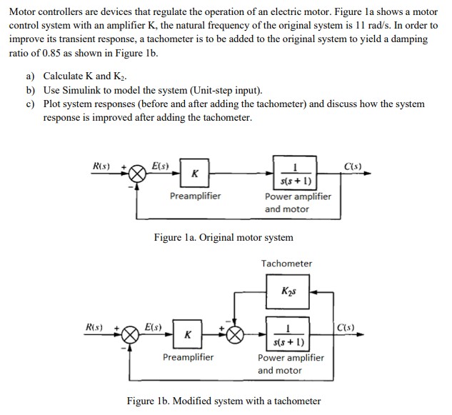 Solved Motor controllers are devices that regulate the | Chegg.com