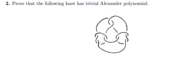 2. Prove that the following knot has trivial | Chegg.com