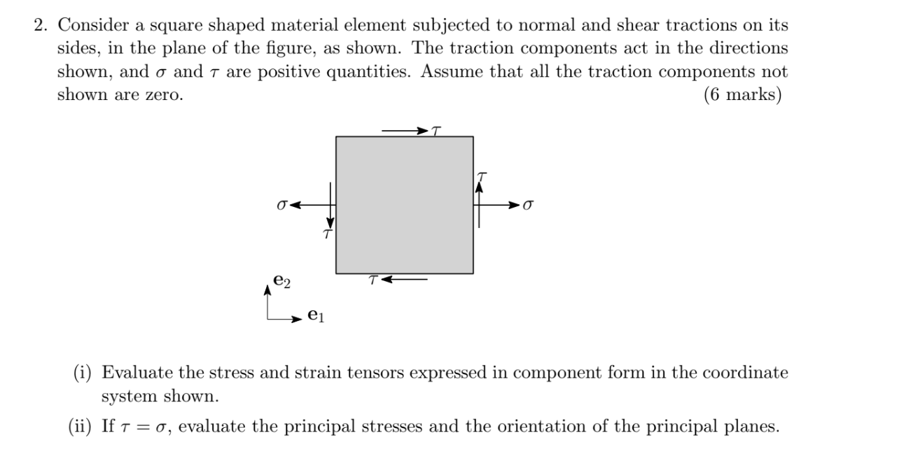 2. ﻿Consider a square shaped material element | Chegg.com