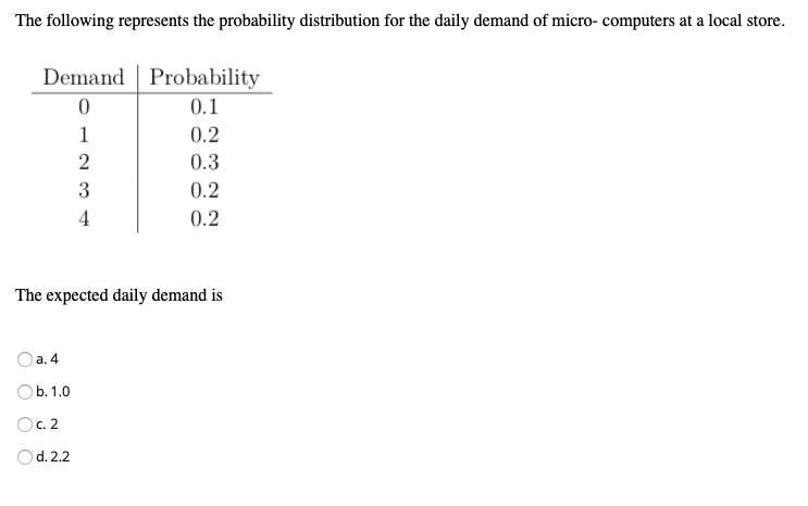 Solved The following represents the probability distribution | Chegg.com