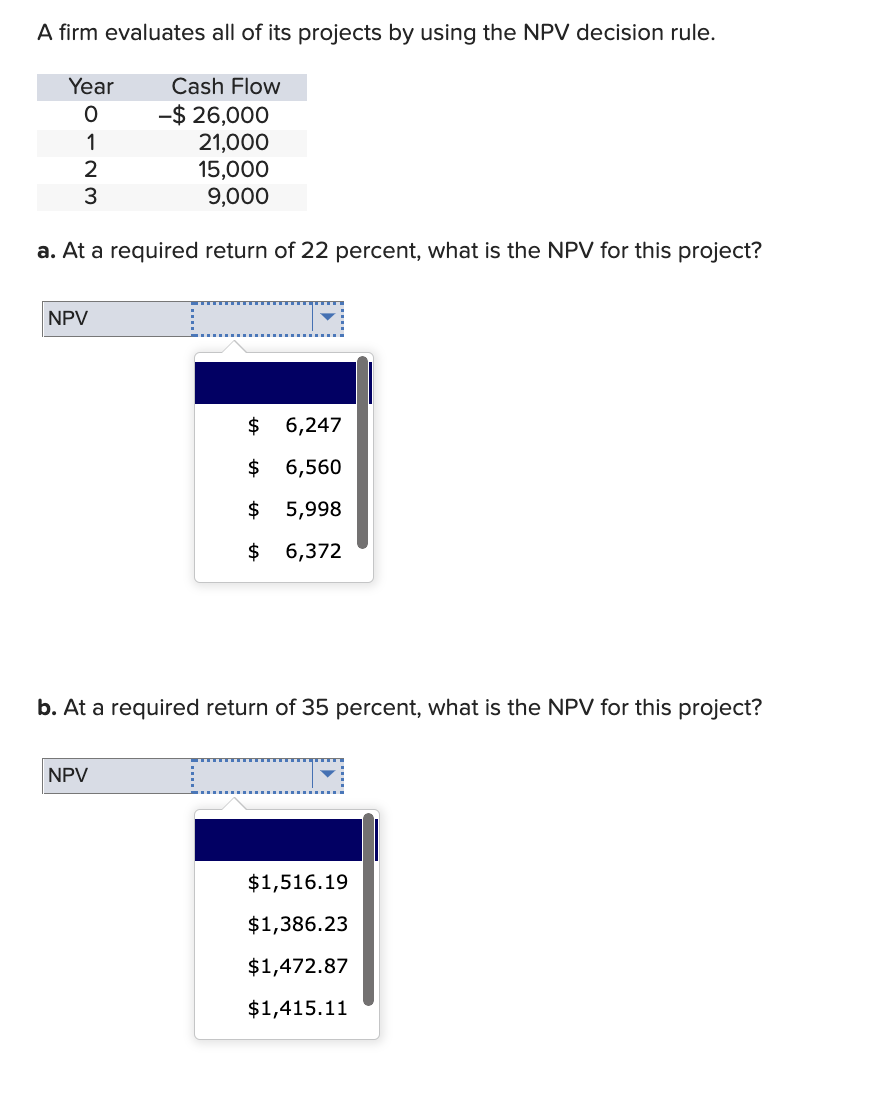 Solved A firm evaluates all of its projects by using the NPV | Chegg.com