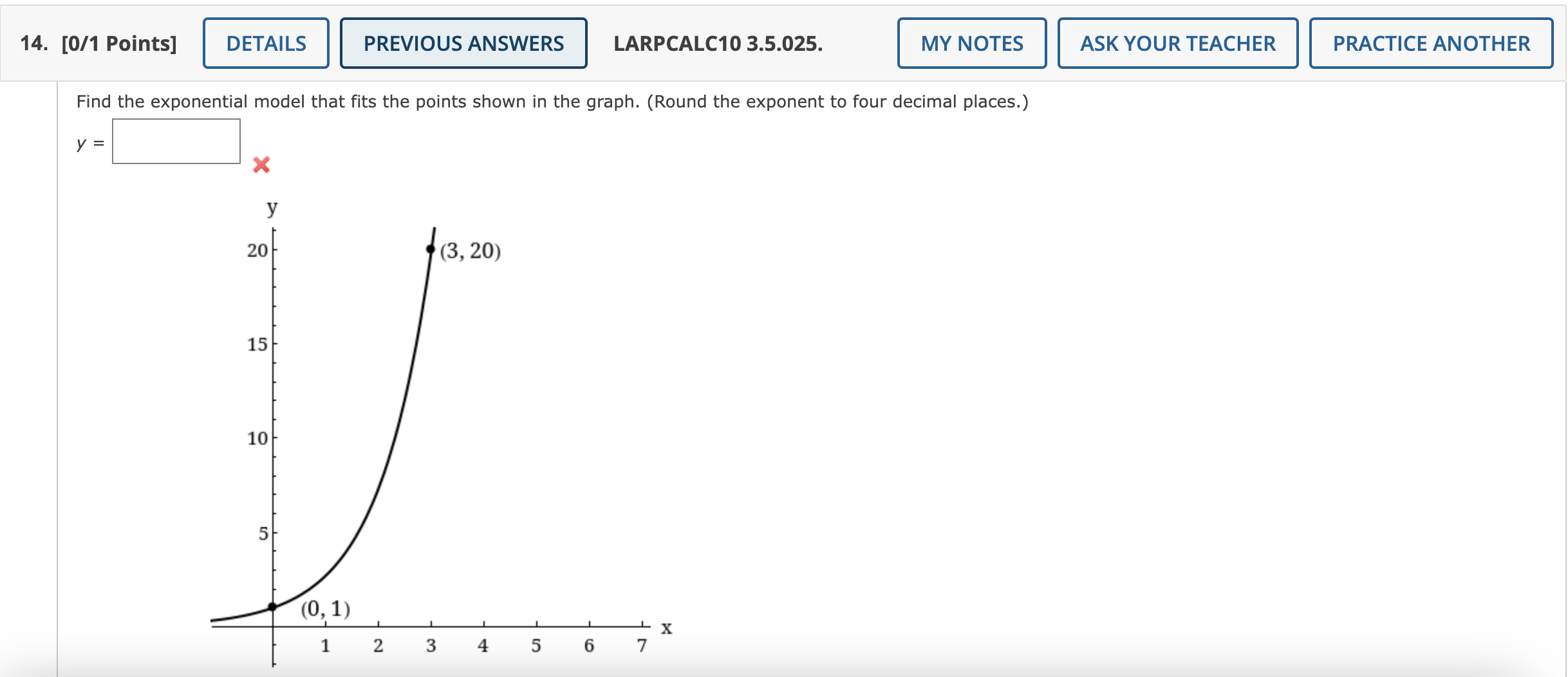Solved Find the exponential model that fits the points shown | Chegg.com