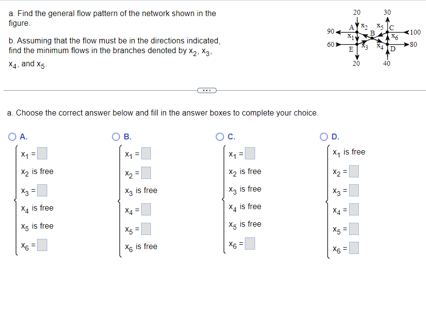 Solved a. ﻿Find the general flow pattern of the network | Chegg.com