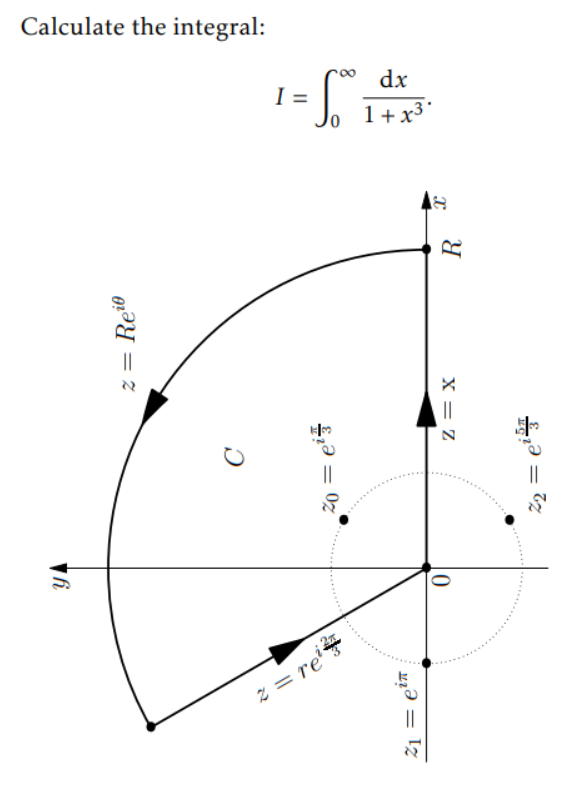 Calculate the integral: | Chegg.com