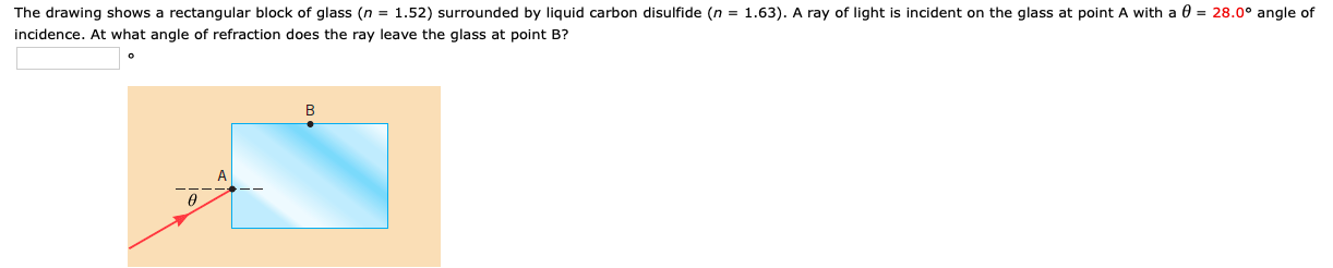 Solved The drawing shows a rectangular block of glass (n = | Chegg.com