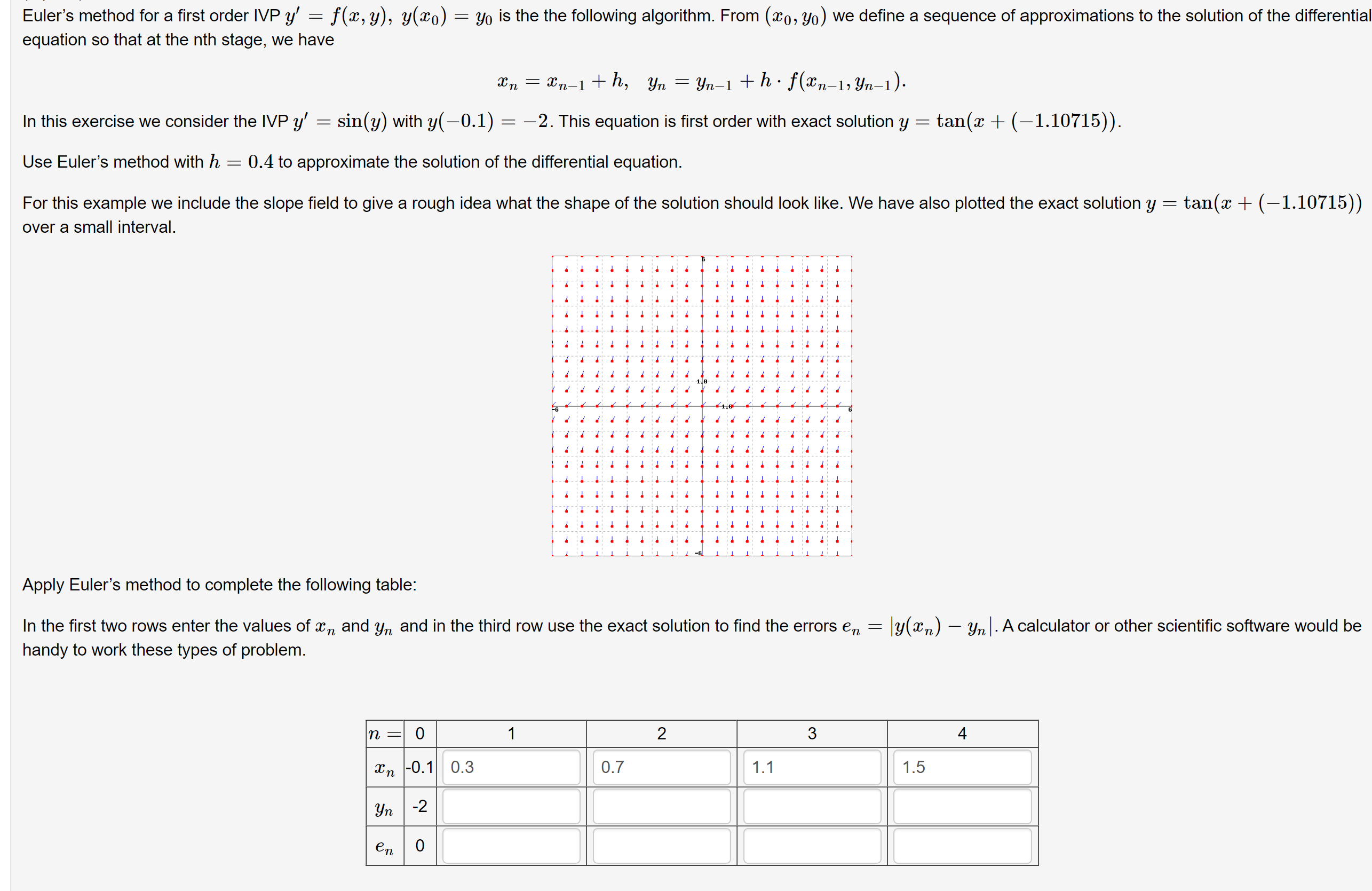Solved Euler's method for a first order IVP | Chegg.com