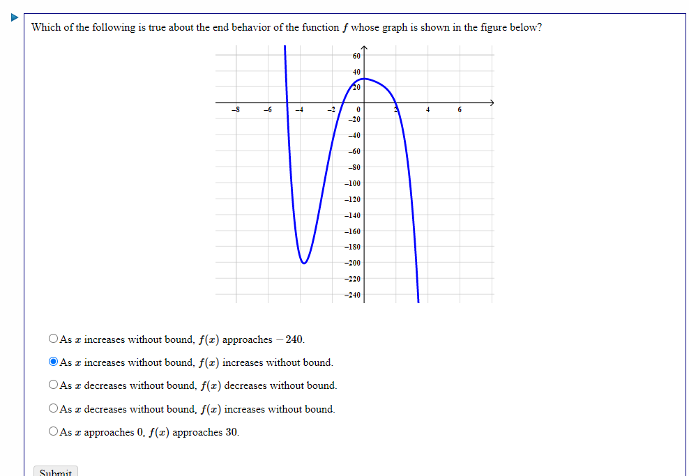 Solved Which of the following is true about the end behavior | Chegg.com