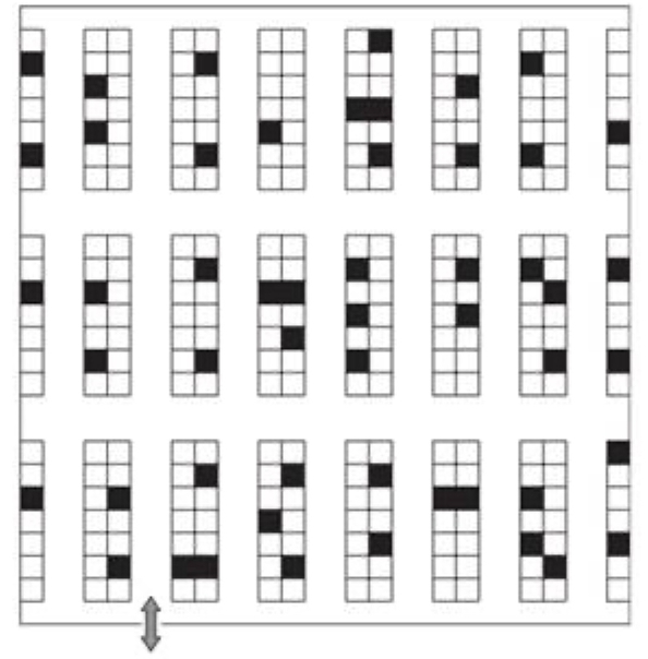 solve this picker route problem. use the s-shaped and | Chegg.com