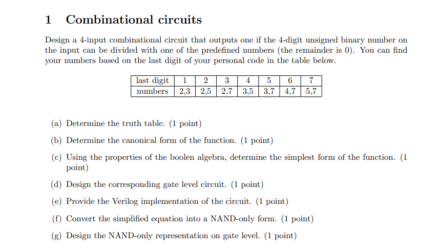 Solved 1 Combinational circuits Design a 4-input | Chegg.com