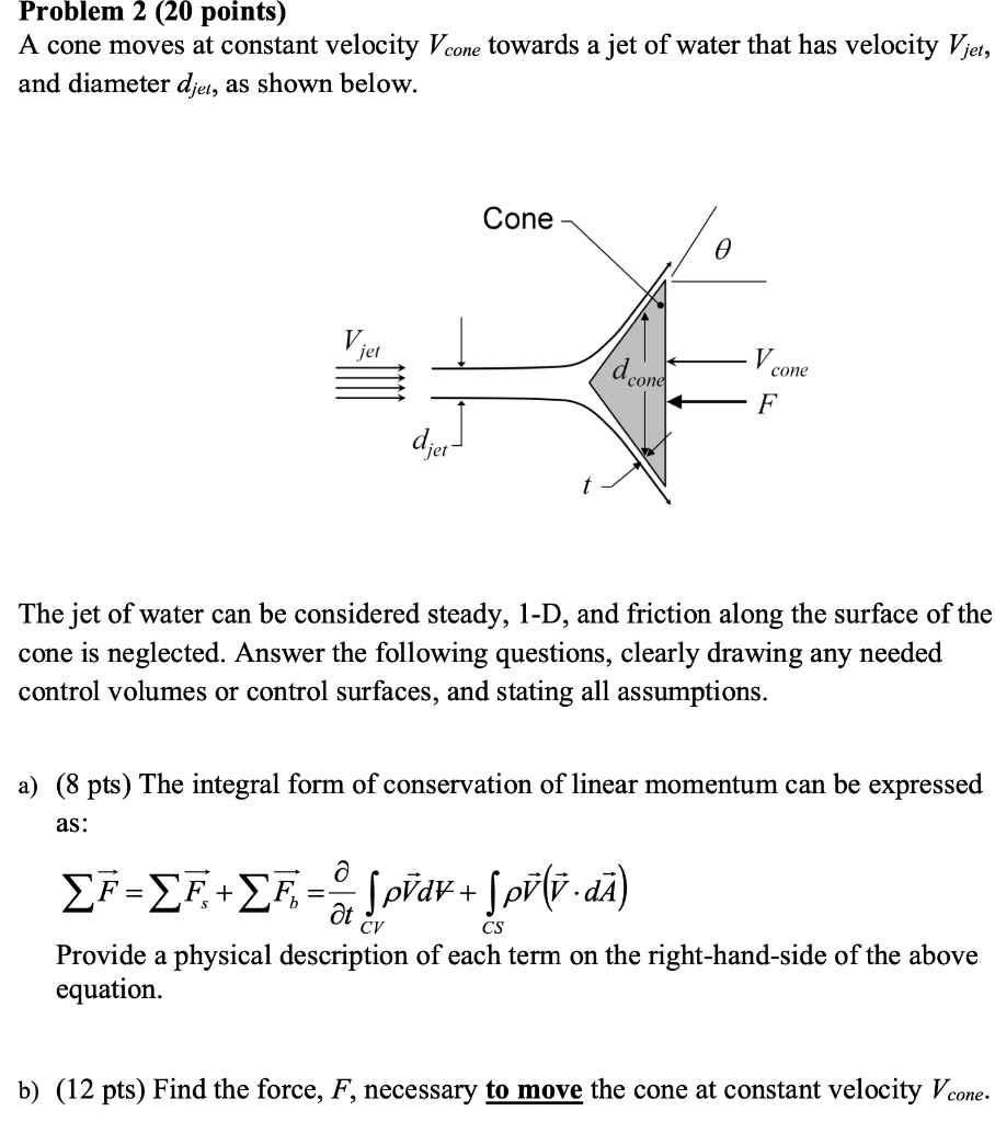 Solved Problem 2 ( 20 points) A cone moves at constant | Chegg.com